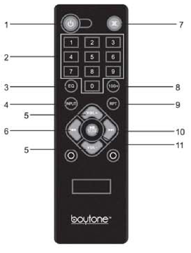 boytone BT-3685F - Sound System Quick Start Guide | ManualsLib