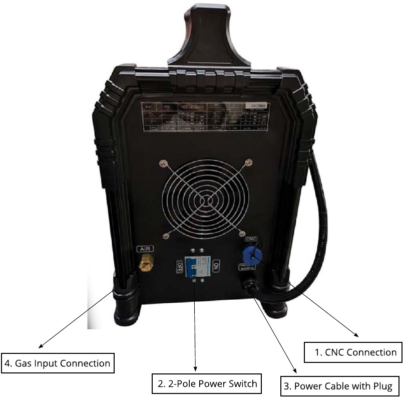 PrimeWeld CUT60 - Plasma Cutter Manual | ManualsLib