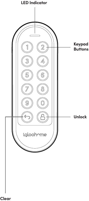 igloohome Keypad (EK1) - Smart Lock Manual | ManualsLib