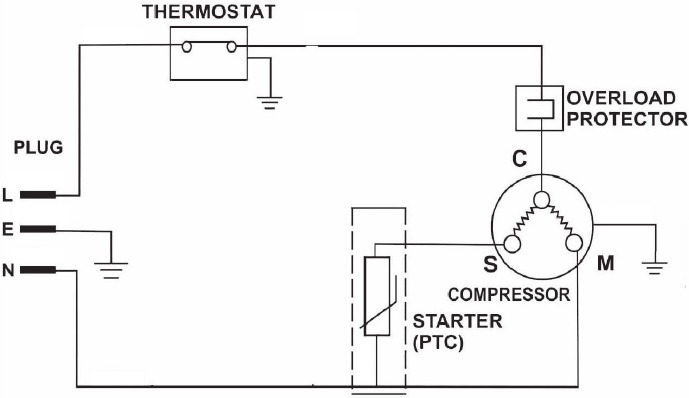 Upstreman BR321, SR321 - Refrigerator Manual | ManualsLib