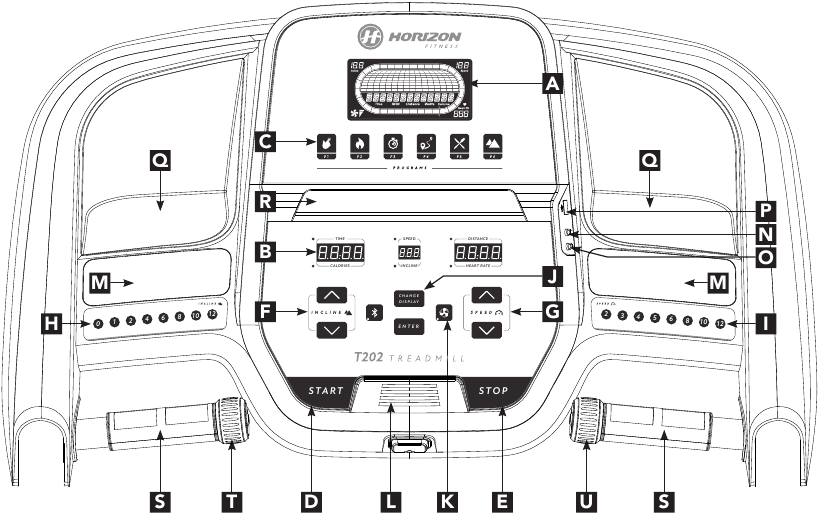 Horizon Fitness T202 - Treadmill Manual | ManualsLib