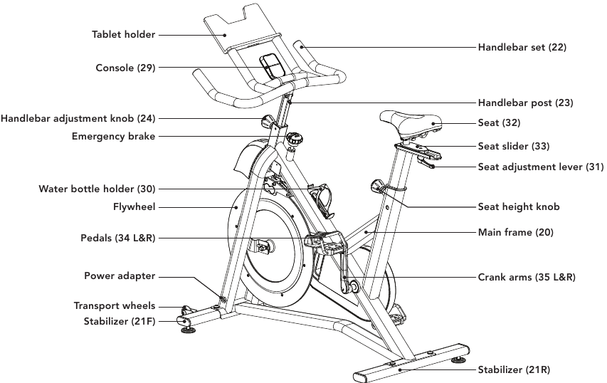 Horizon Fitness 5.0IC - INDOOR CYCLE Manual | ManualsLib