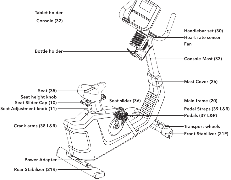 Horizon Fitness 5.0U - UPRIGHT BIKE Manual | ManualsLib