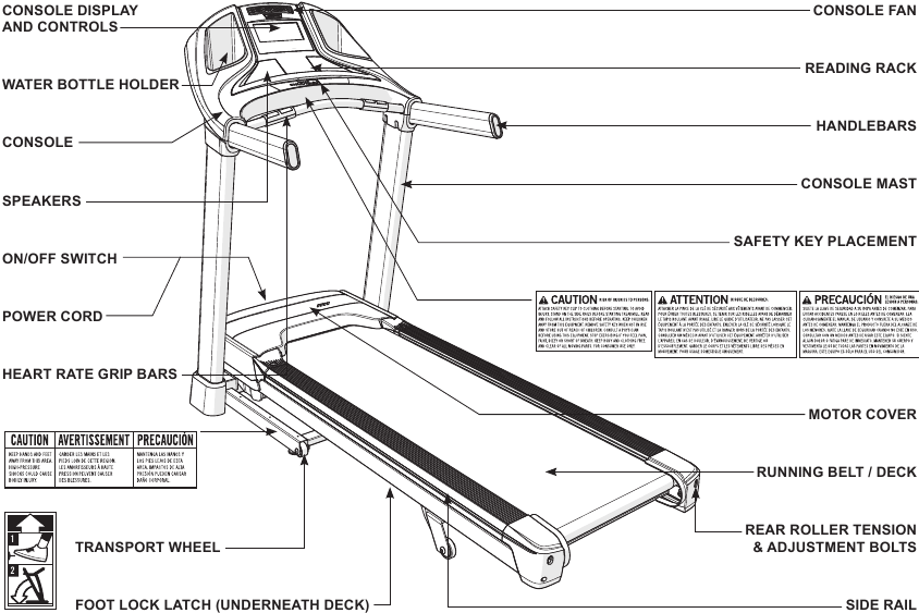 Horizon Fitness ELITE T7, T9 - Treadmill Manual | ManualsLib