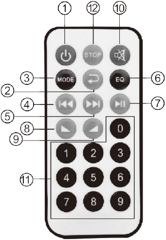 boytone BT-52D - Speaker Manual | ManualsLib