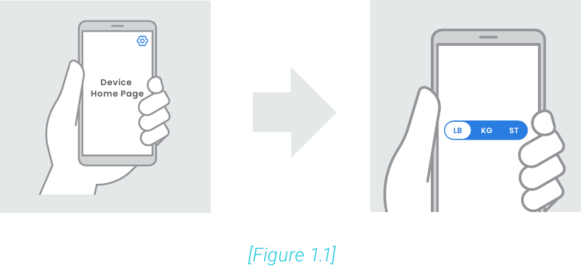 Etekcity EFS-A591S-KUS - Smart Fitness Scale Manual | ManualsLib