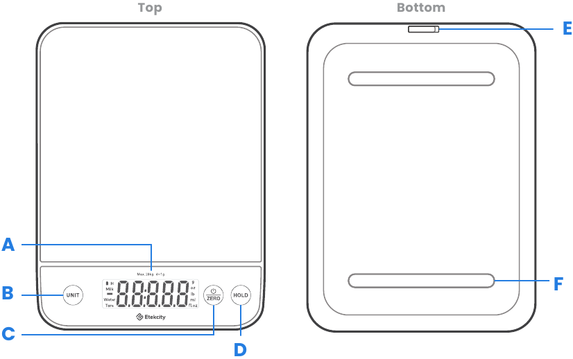 Etekcity EKS-L221-SUS - Luminary Kitchen Scale Manual | ManualsLib