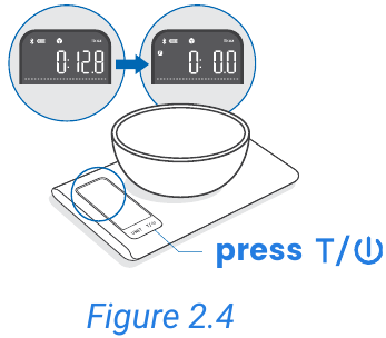 Etekcity ESN00 Series - Smart Nutrition Scale Manual | ManualsLib