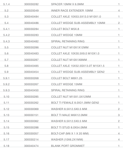 YETI SB5+ Mountain Bicycle Manual | ManualsLib