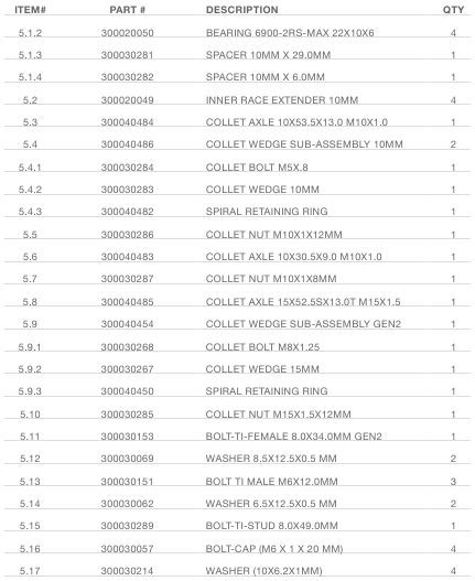 YETI SB5 - Mountain Bicycle Manual | ManualsLib