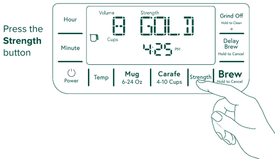 CAFE C7CGAAS4TW3 - Specialty Drip Coffee Maker Manual | ManualsLib