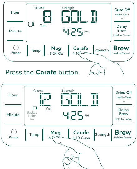 CAFE C7CGAAS4TW3 - Specialty Drip Coffee Maker Manual | ManualsLib
