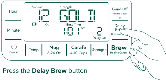 CAFE C7CGAAS4TW3 - Specialty Drip Coffee Maker Manual | ManualsLib