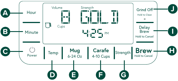 CAFE C7CGAAS4TW3 - Specialty Drip Coffee Maker Manual | ManualsLib