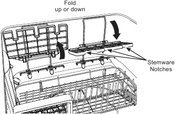CAFE CDD420P2TS1 - Dishwasher Double Drawer Manual | ManualsLib