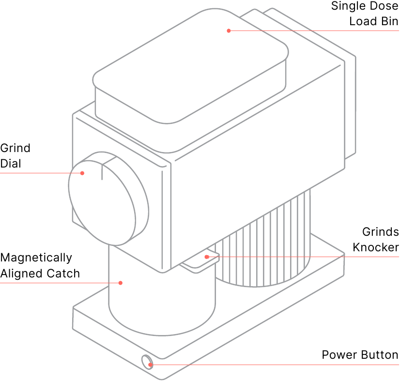 Fellow ODE - Brew Grinder Manual | ManualsLib