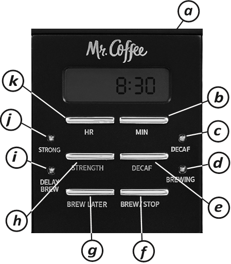 Mr. Coffee BVMC-EHX12BL-115, EHX JPX Series - Coffee Maker Manual ...