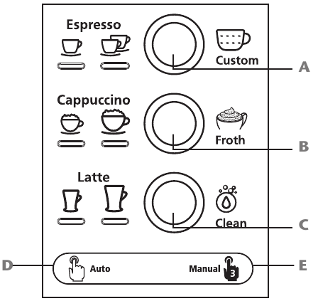 Mr. Coffee Café Barista BVMC-ECMP1000 Series - Coffee Maker Manual ...