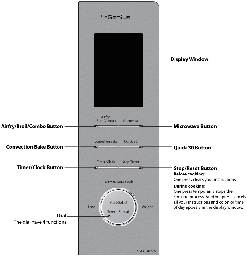Panasonic HomeCHEF NN-CD87KS - 4-in-1 Multi-Oven Manual | ManualsLib