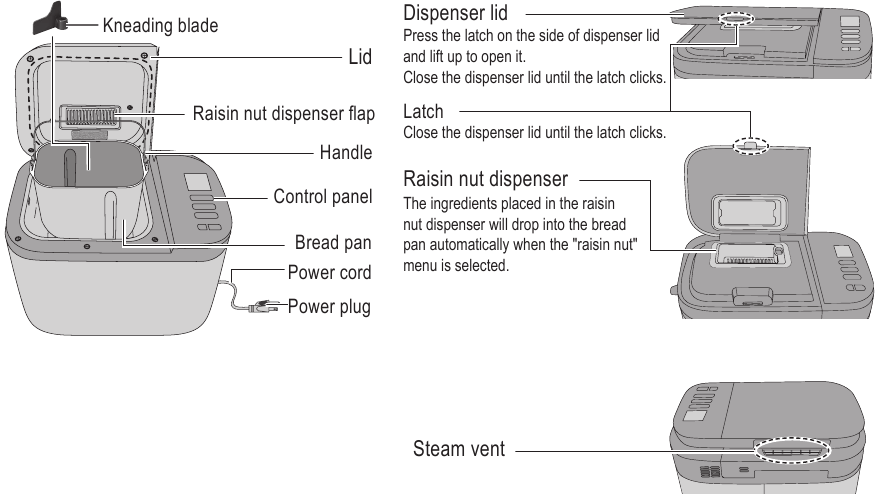 Panasonic SD-R2550 - Bread Maker Manual | ManualsLib