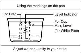 Zojirushi NHS-06/10/18 - Rice Cooker Manual | ManualsLib