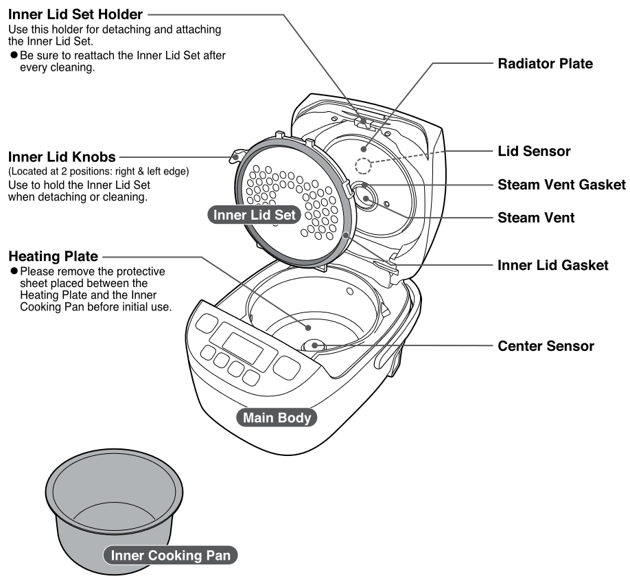 Zojirushi NL-BAC05 - Rice Cooker Manual | ManualsLib