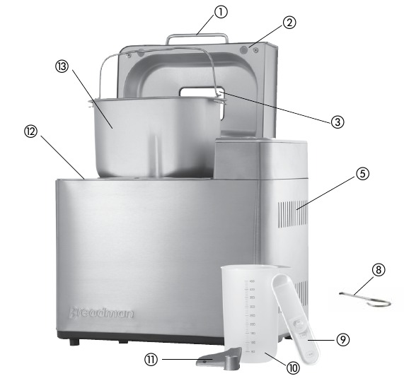 Breadman BK1050S, BK1060S - BREAD MAKER Manual | ManualsLib