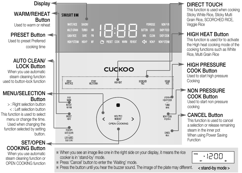 CUCKOO CRP-LHTR1009F - Rice Cooker Manual | ManualsLib