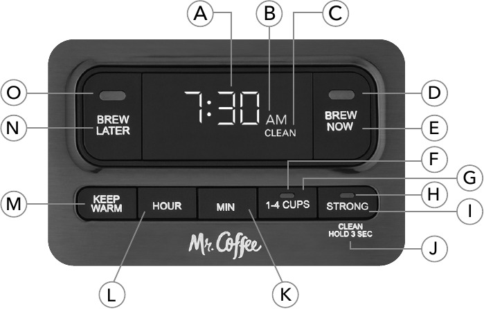 Mr. Coffee BVMC-PC14 Series - Coffee Maker Manual | ManualsLib