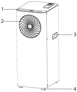 Rowenta TURBO COOL, AU501 - Portable Air Conditioner Manual | ManualsLib