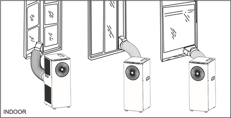 Rowenta TURBO COOL, AU501 - Portable Air Conditioner Manual | ManualsLib
