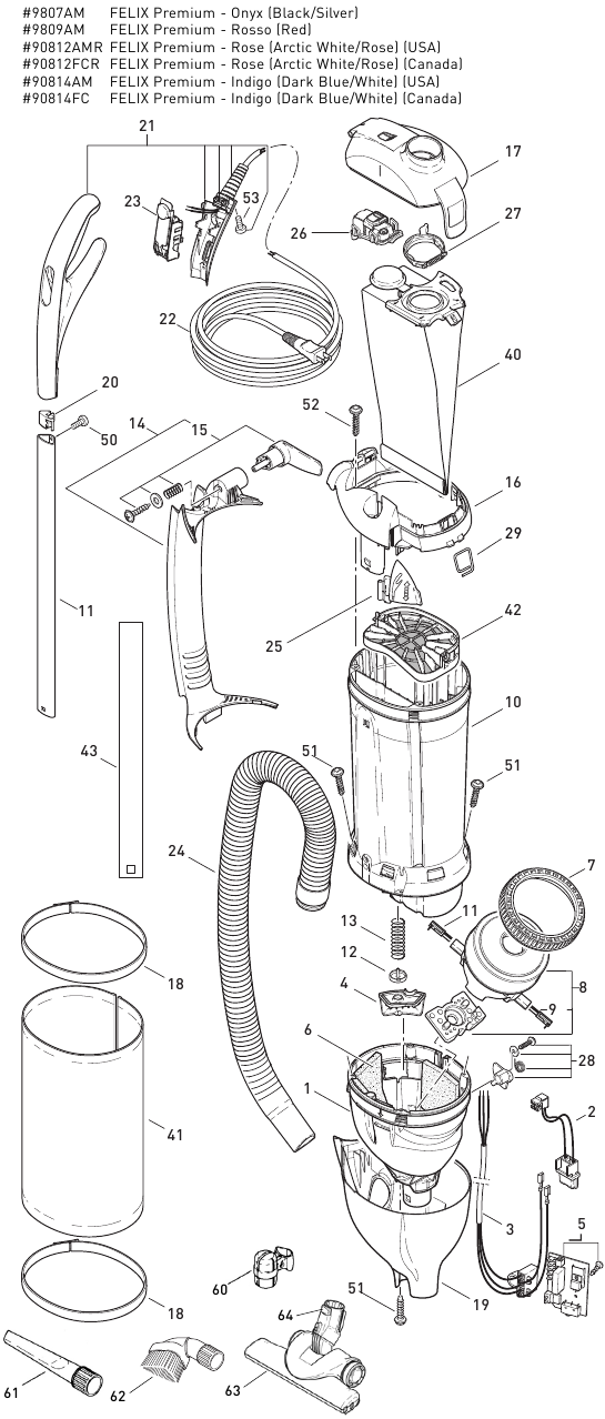 Sebo FELIX Premium - Vacuum Cleaner Manual | ManualsLib