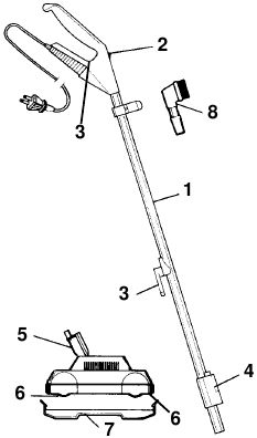 Sebo DUO Brush Machine - Vacuum Cleaner Manual | ManualsLib