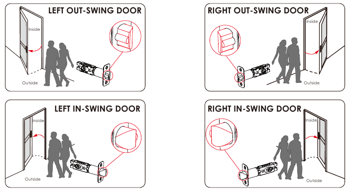 Lockly 6S - Door Lock Manual | ManualsLib