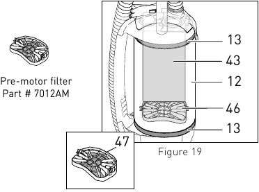Sebo DART - Vacuum Cleaner Manual | ManualsLib