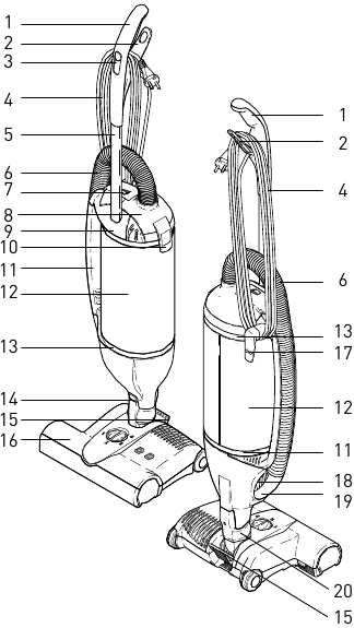 Sebo DART - Vacuum Cleaner Manual | ManualsLib