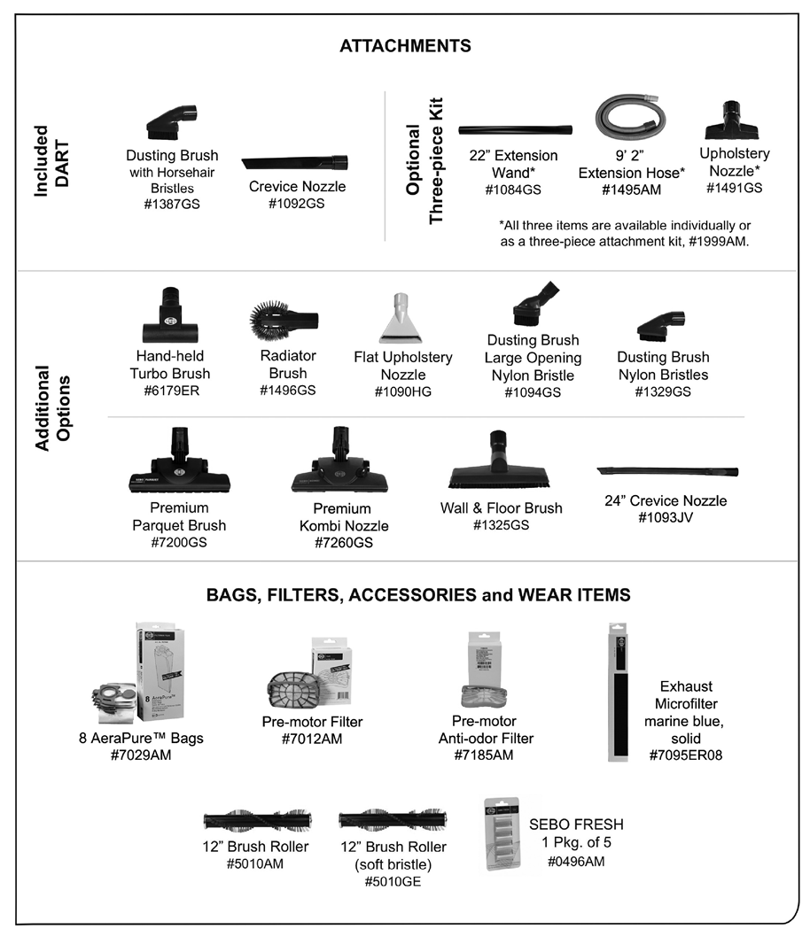 Sebo DART - Vacuum Cleaner Manual | ManualsLib