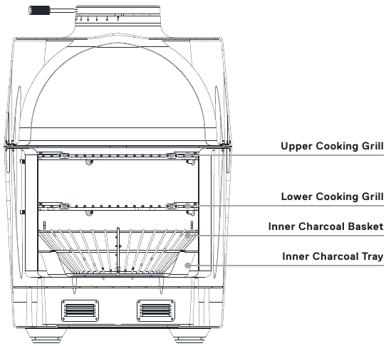 Everdure K1 KAMADO - Outdoor Grill Manual | ManualsLib