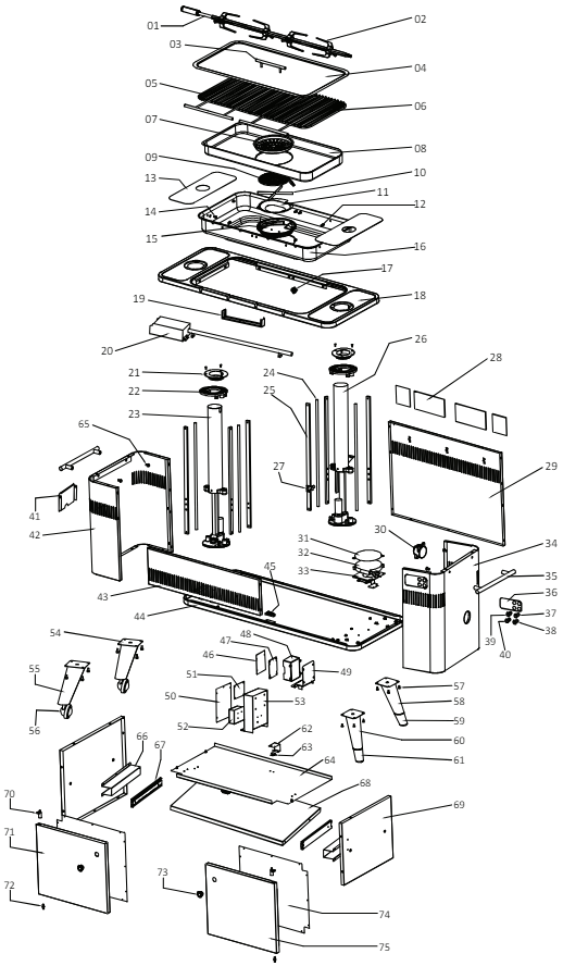 Everdure HUB II - Outdoor Grill Manual | ManualsLib