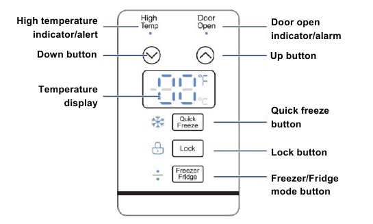 Whynter UDF-139SS - Deep Freezer Manual | ManualsLib