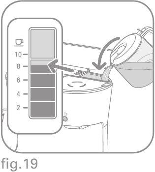 Rowenta PERFECTO COMBI, ES421010 - Espresso Machine Manual | ManualsLib