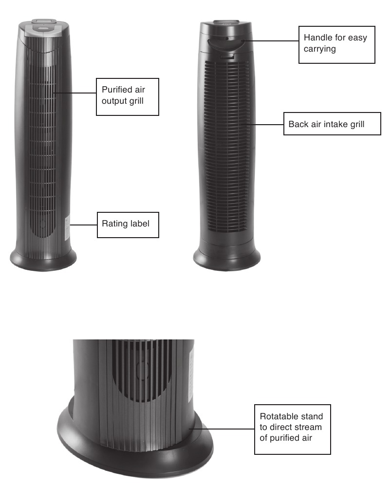 Alen T300 - Air Purifier Manual | ManualsLib