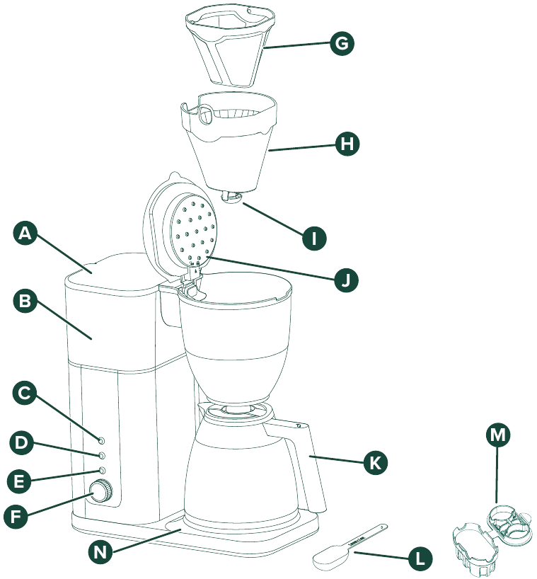 CAFE C7CDABS3RD3 - Drip Coffee Maker Manual | ManualsLib