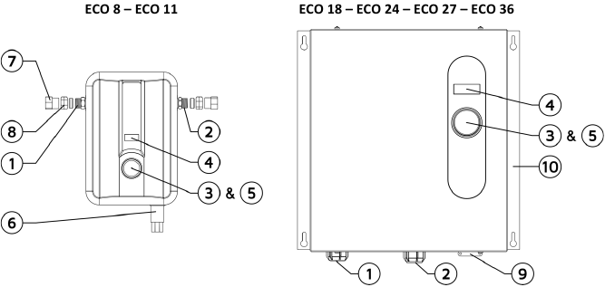 EcoSmart ECO 8, ECO 11, ECO 18, ECO 24, ECO 27, ECO 36 - Water Heaters ...