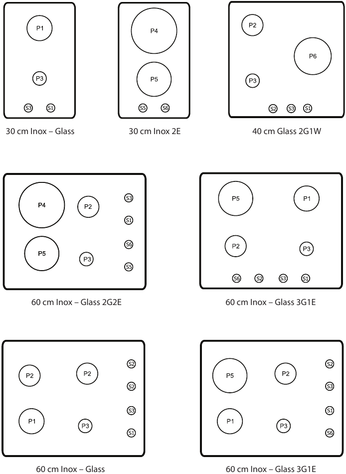 Philco PGI 6402 - Gas Cooktop Manual | ManualsLib