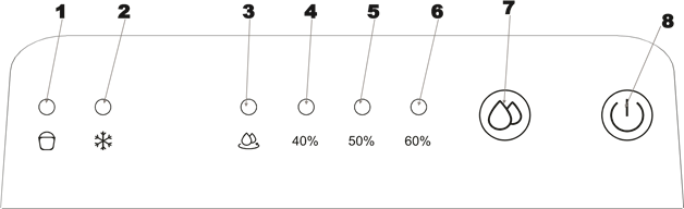 Ariston Deos 12 - DEHUMIDIFIER Manual | ManualsLib