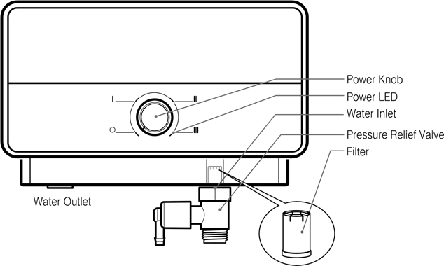 Ariston AURES MULTI - WATER HEATER Manual | ManualsLib