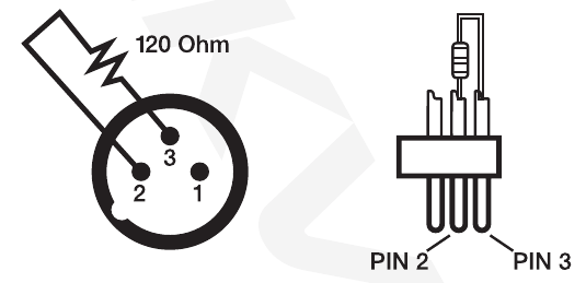 Rockville ROCKFORCE 192 - DMX Controller Manual | ManualsLib