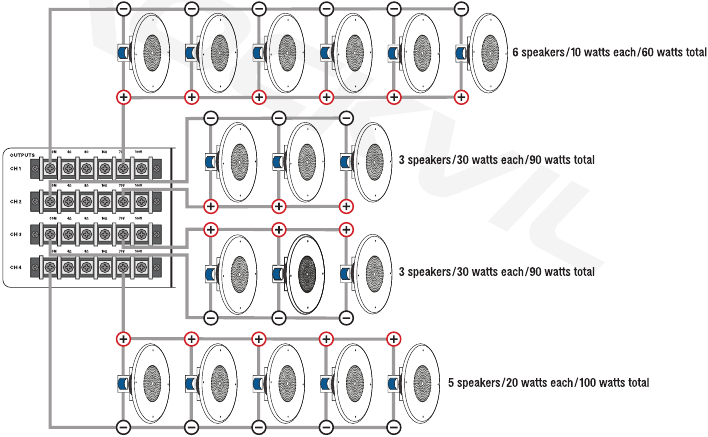 Rockville RockMatrix 4 - Amplifier & Receiver Manual | ManualsLib