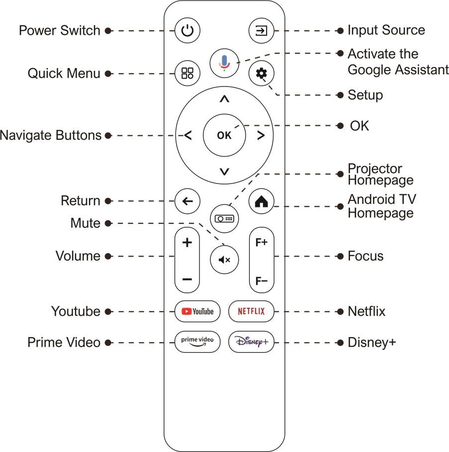 Ultimea Poseidon E40 - SMART PROJECTOR Manual | ManualsLib
